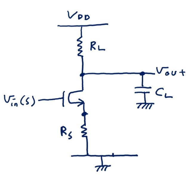 For the following circuits, derive the 3-dB frequency | Chegg.com