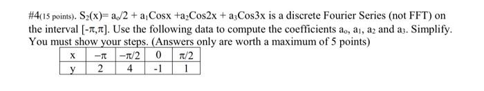 Solved #4(15 points). S2(x)=a0/2+a1Cosx+a2Cos2x+a3Cos3x is a | Chegg.com