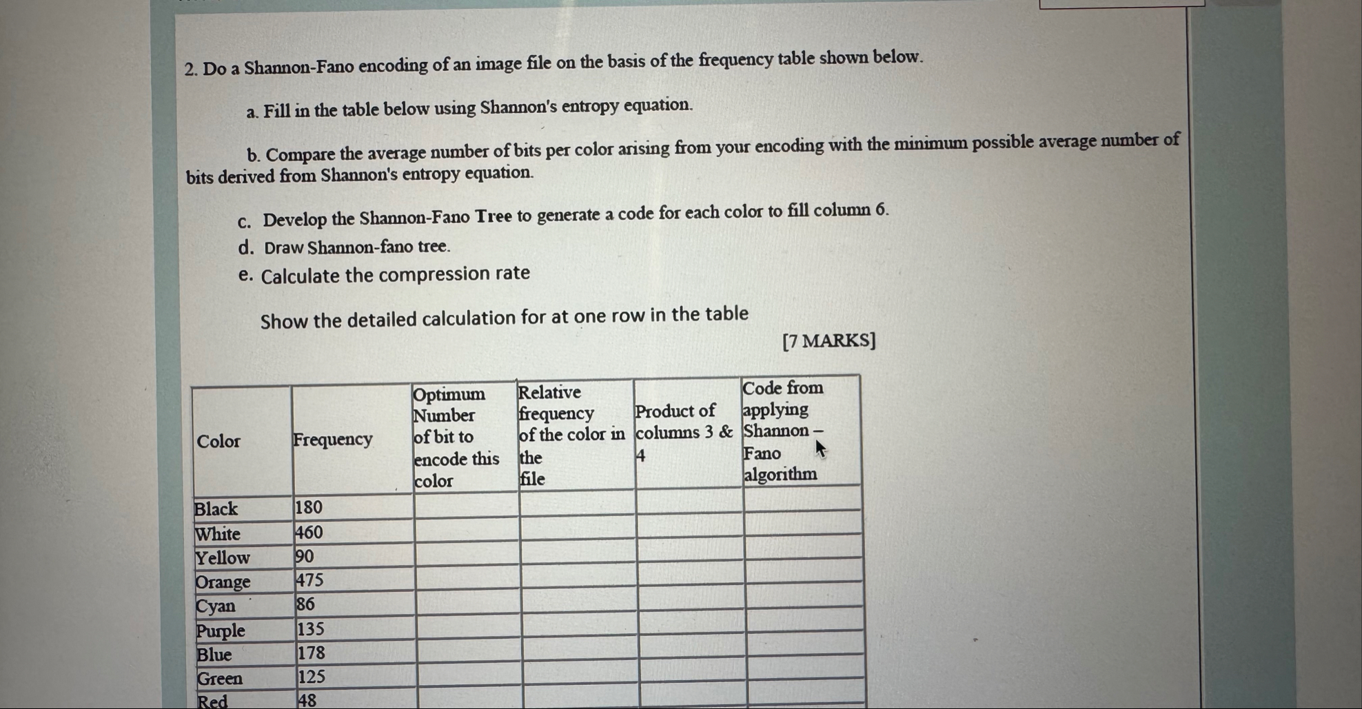 Do a Shannon-Fano encoding of an image file on the | Chegg.com