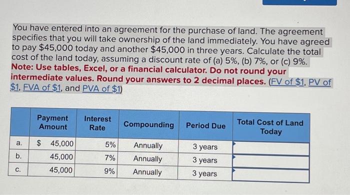 Solved You have entered into an agreement for the purchase | Chegg.com