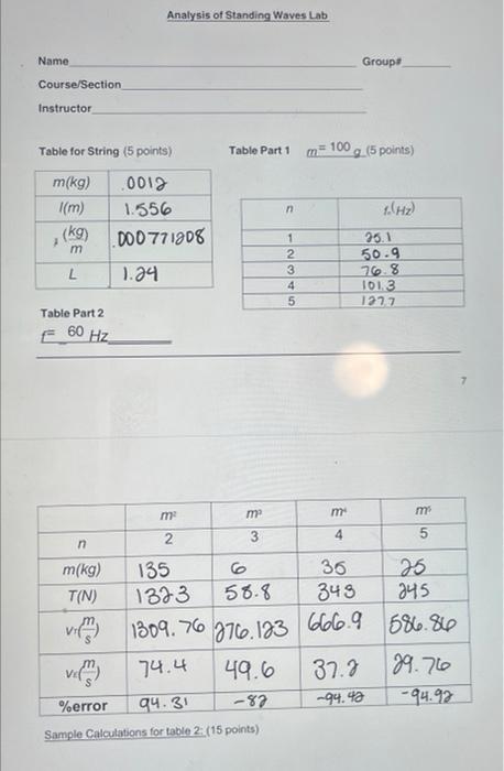 Solved Analysis of Standing Waves Lab Group Name | Chegg.com