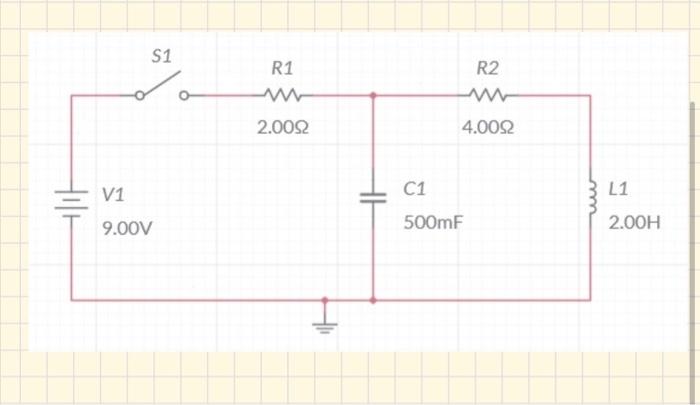 Solved Circuito eléctrico con transformada de Laplace: En el | Chegg.com