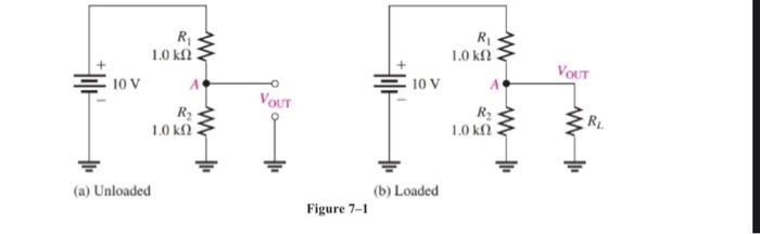 Solved 1. Determine the unloaded output voltage of the | Chegg.com