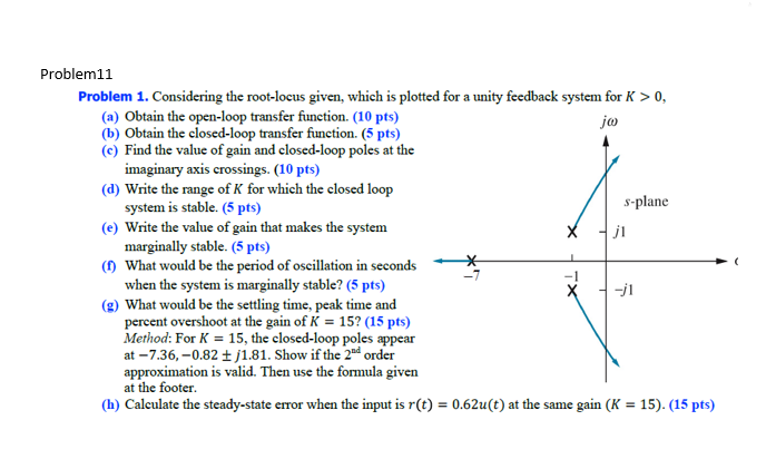 Solved Problem11Problem 1. ﻿Considering the root-locus | Chegg.com