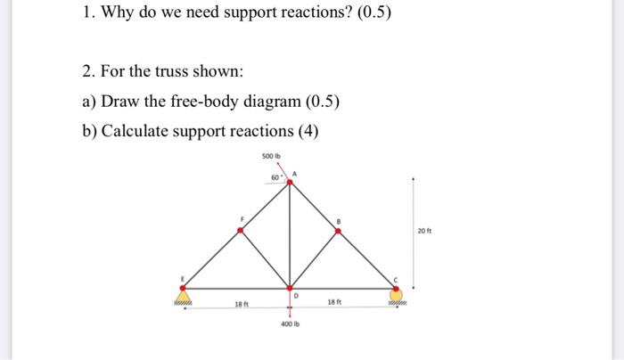 Solved 1. Why do we need support reactions? (0.5) 2. For the | Chegg.com