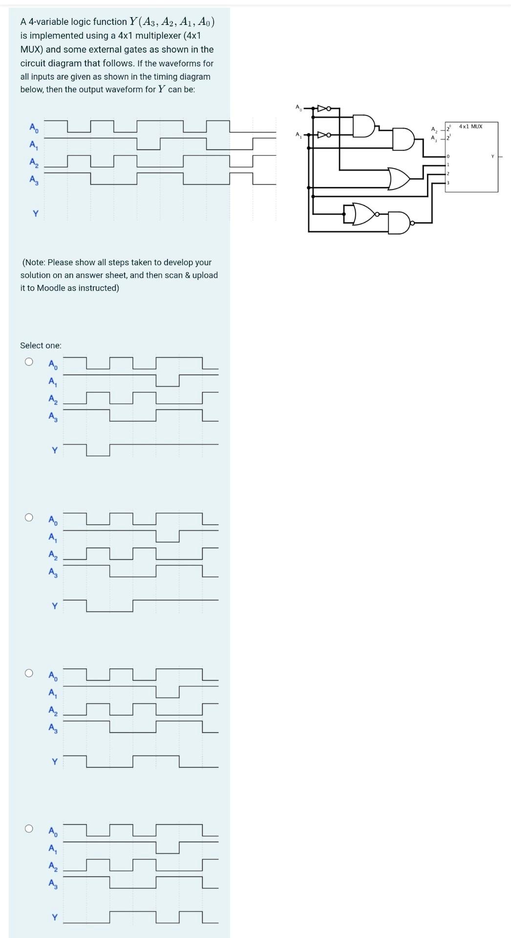 Solved A 4-variable logic function Y (A3, A2, A1, Ao) is | Chegg.com
