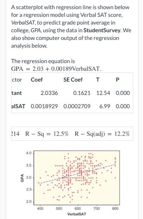 Solved A scatterplot with regression line is shown below for | Chegg.com