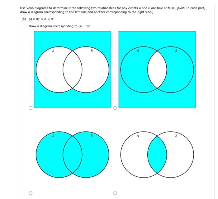 Solved Use Venn diagrams to determine if the following two | Chegg.com