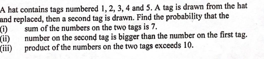 Solved A hat contains tags numbered 1,2,3,4 ﻿and 5. ﻿A tag | Chegg.com