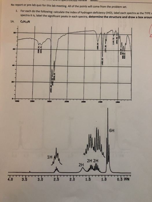Solved calculate the IHD, label each spectra as the type of | Chegg.com