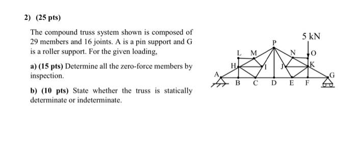 Solved 2) (25pts) The compound truss system shown is | Chegg.com