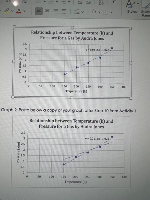 Solved 1. Compare the graphs from step 9 and 10. Compare | Chegg.com
