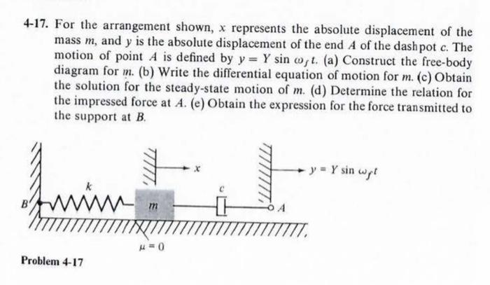 Solved 4-17. For the arrangement shown, x represents the | Chegg.com