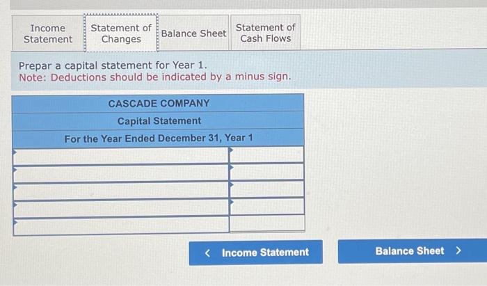 Solved Prepar a capital statement for Year 1. Note: | Chegg.com