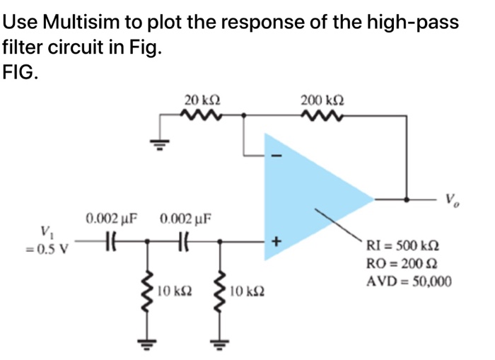Solved Use Multisim to plot the response of the high-pass | Chegg.com
