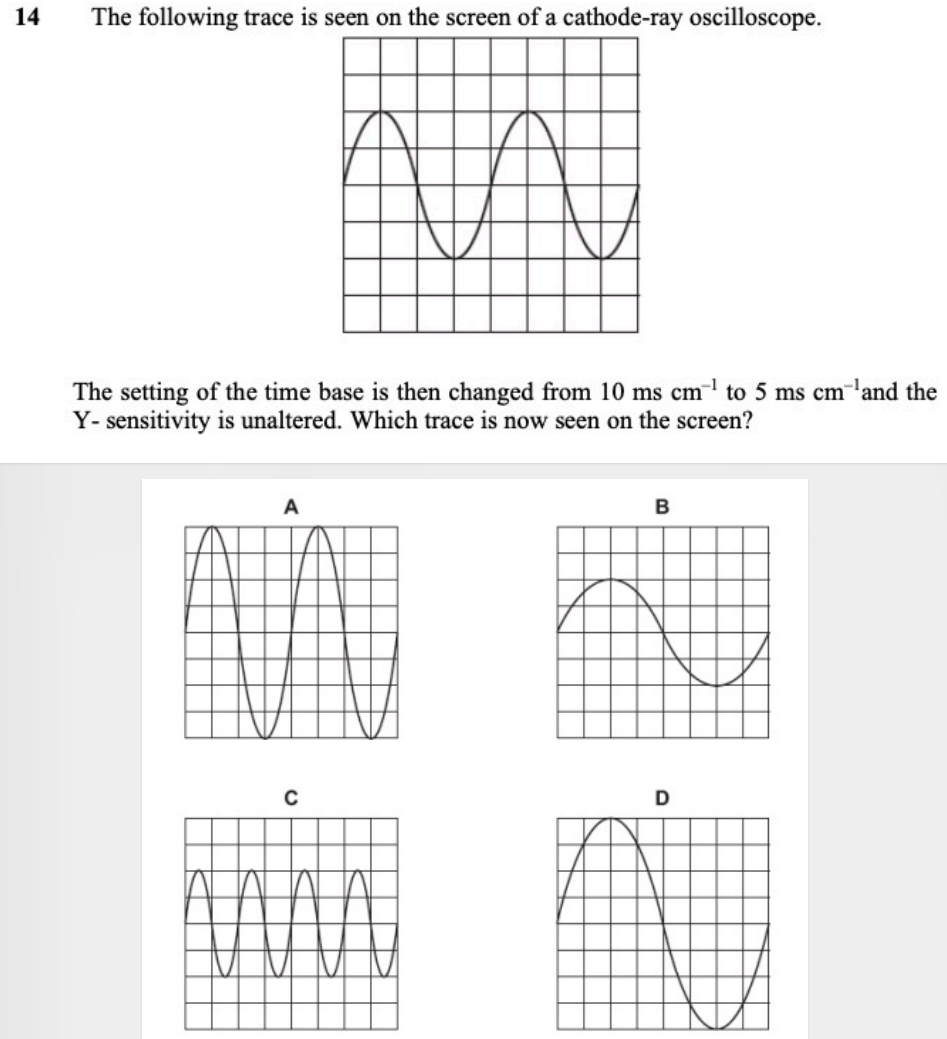 Solved why I chose c for this question, but it was wrong, | Chegg.com