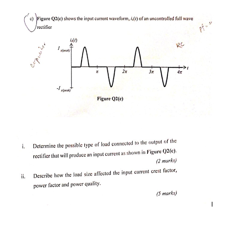 Solved c) ﻿Figure Q2(c) ﻿shows the input current waveform, | Chegg.com