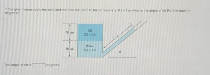 Solved In the given image, both the tank and the tube are | Chegg.com