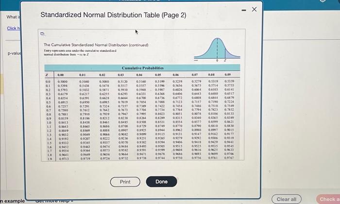 Solved What is the p-value if, in a two-tail hypothesis | Chegg.com