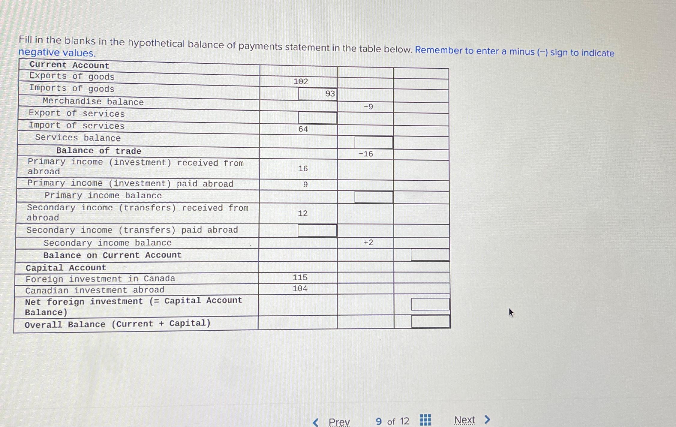 Solved Fill in the blanks in the hypothetical balance of | Chegg.com