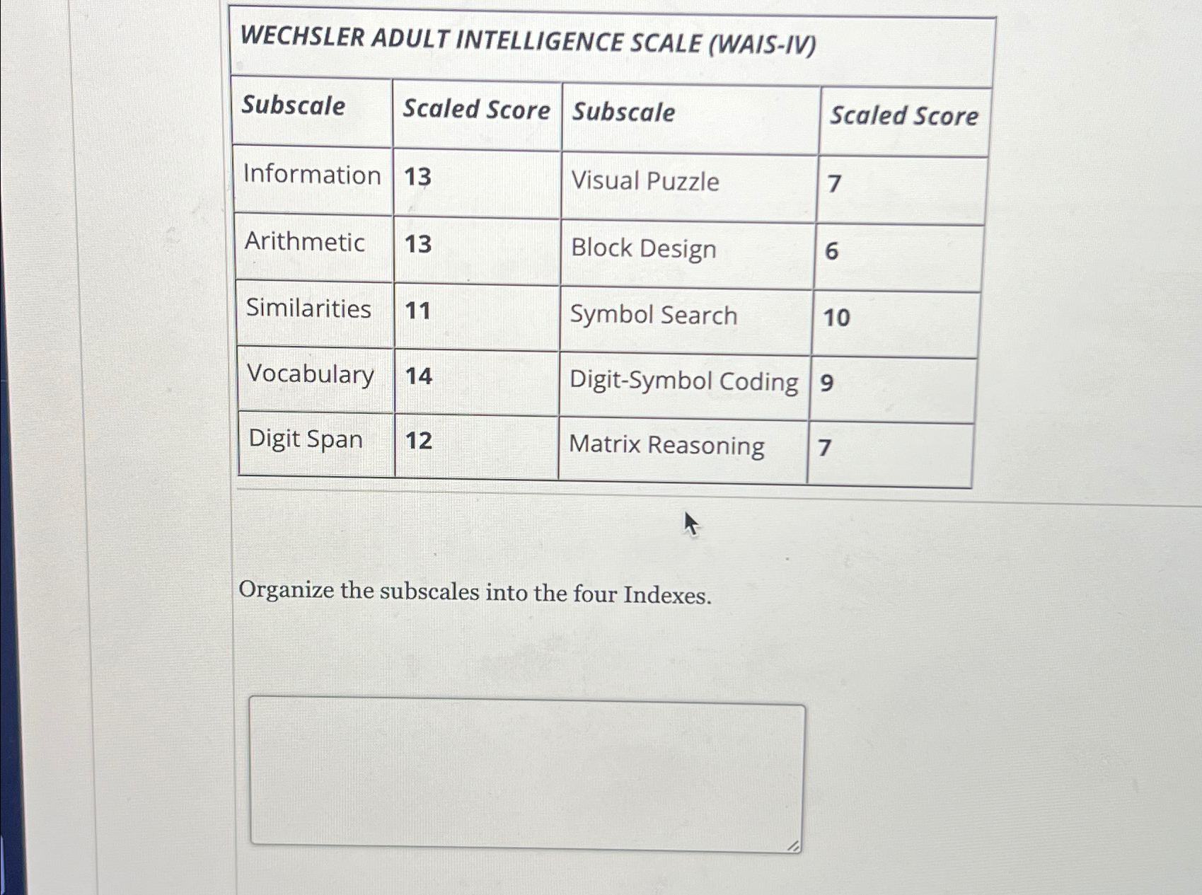 Solved WECHSLER ADULT INTELLIGENCE SCALE | Chegg.com