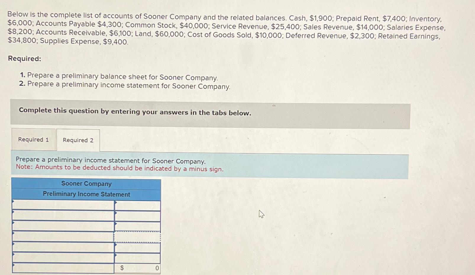 Solved Below is the complete list of accounts of Sooner | Chegg.com