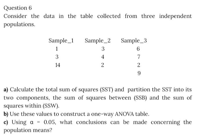 Solved Question 6 Consider the data in the table collected | Chegg.com