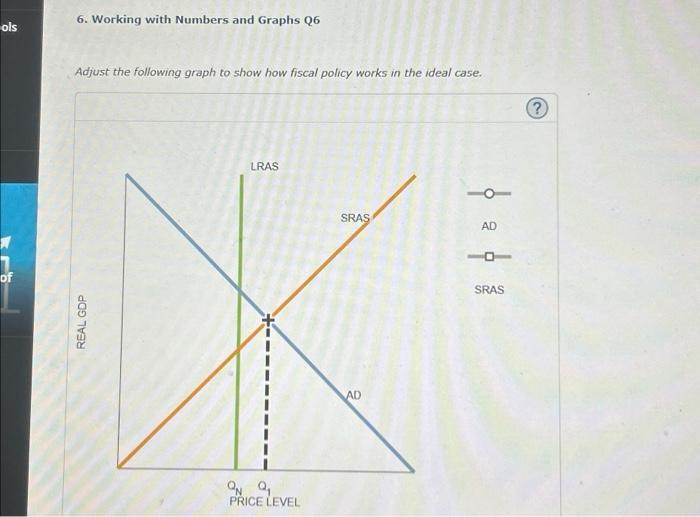 Solved ols of 6. Working with Numbers and Graphs Q6 Adjust | Chegg.com
