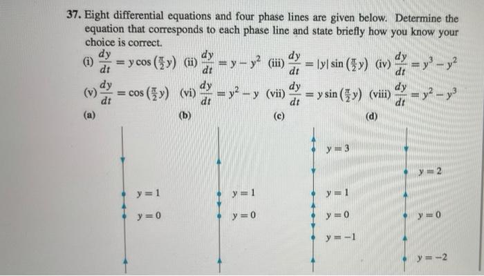 Solved 37. Eight differential equations and four phase lines | Chegg.com