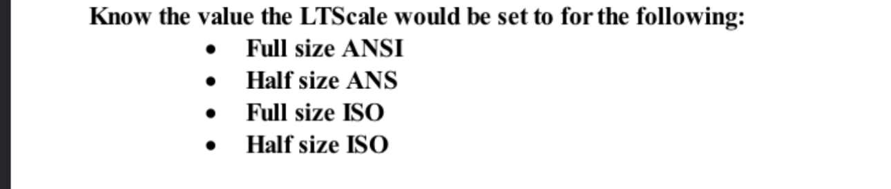 Solved Know the value the LTScale would be set In AUTOCAD | Chegg.com
