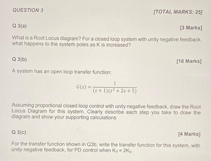 Solved What is a Root Locus diagram? For a closed loop | Chegg.com