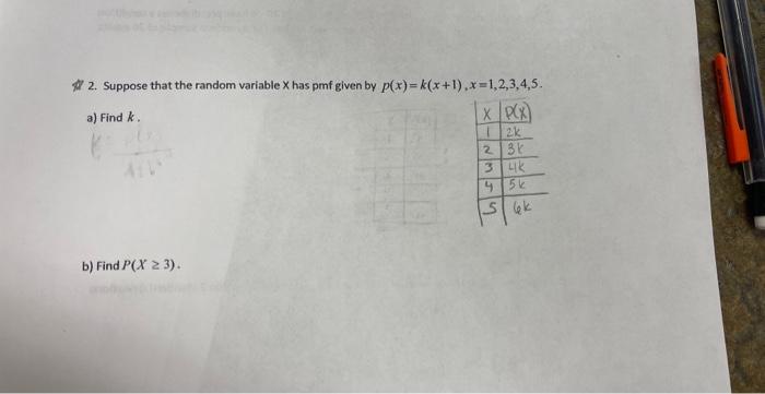 Solved 2. Suppose that the random variable X has pmf given | Chegg.com