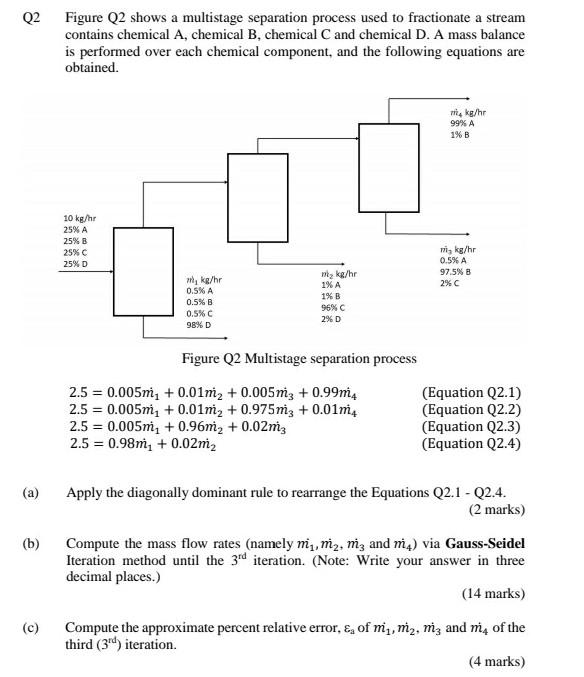 Solved Q2 Figure Q2 shows a multistage separation process | Chegg.com