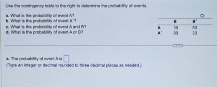Solved Use the contingency table to the right to determine | Chegg.com