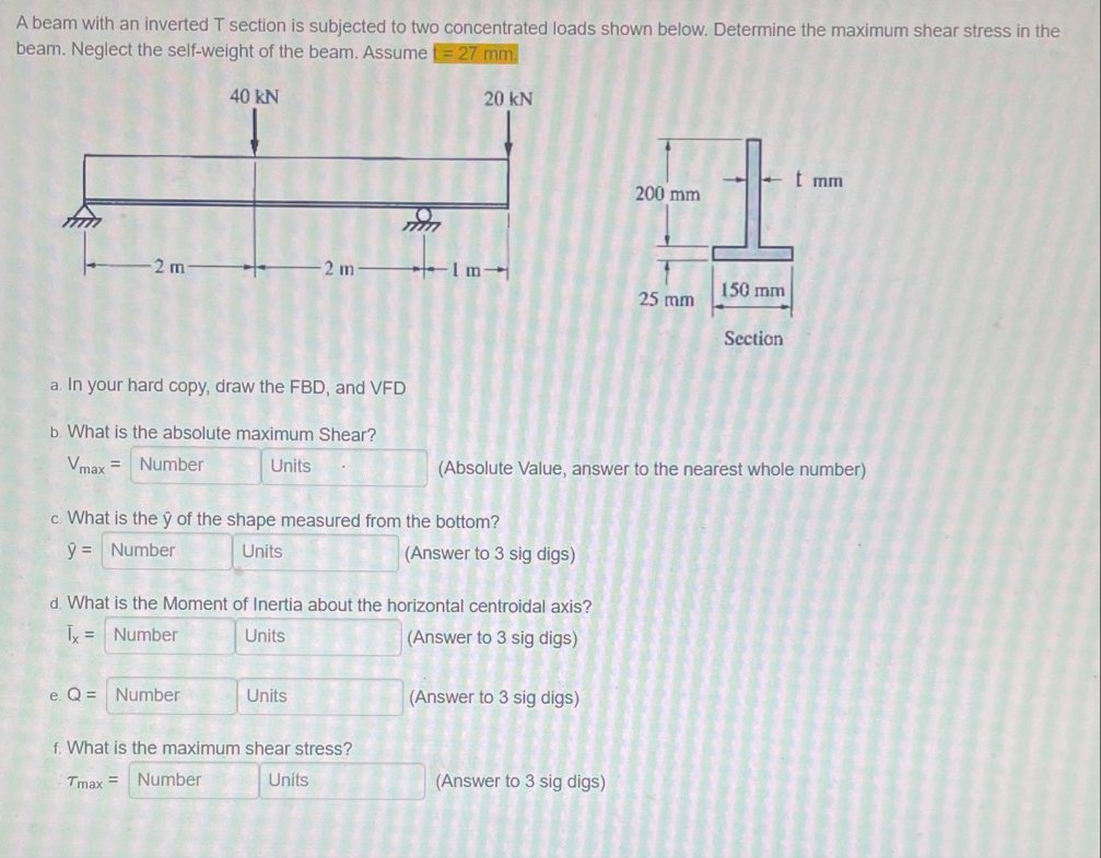 Solved A beam with an inverted T ﻿section is subjected to | Chegg.com