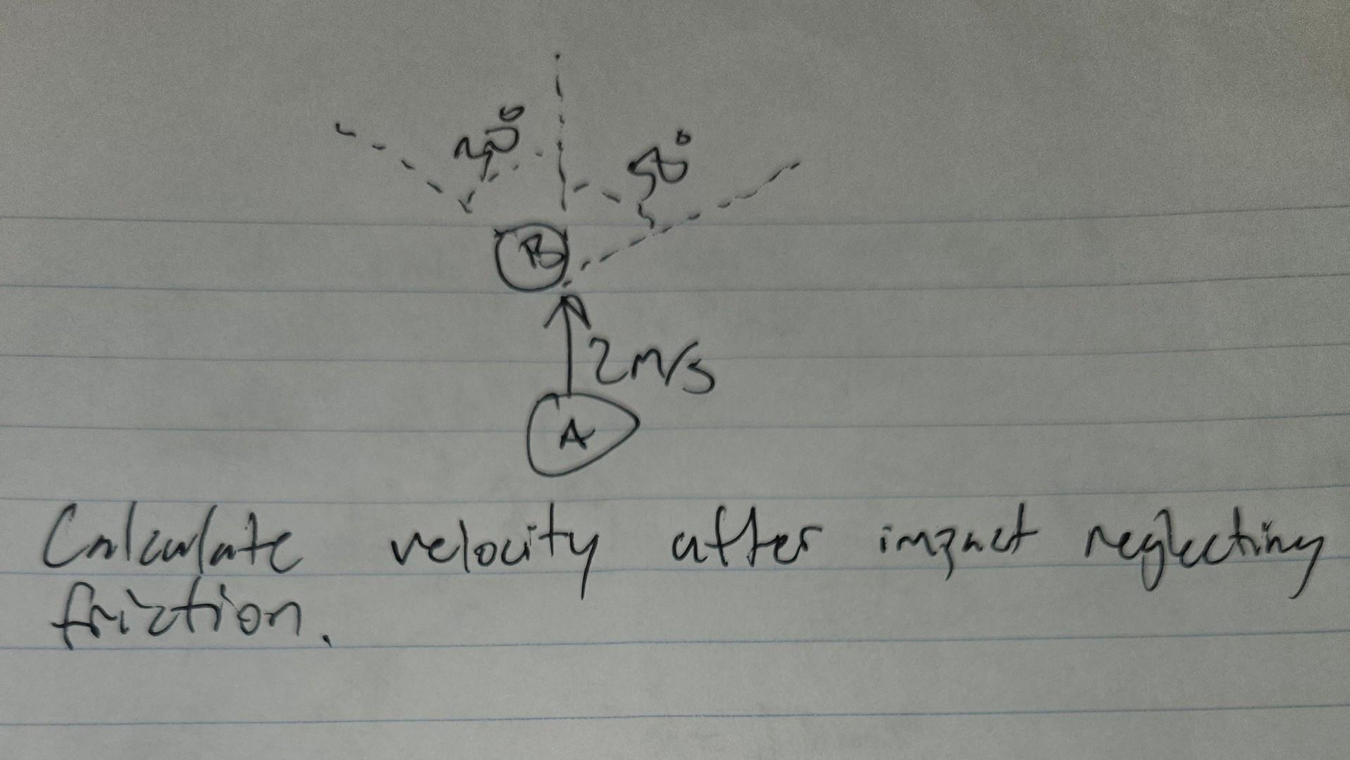 Solved calculate velocity at the instant after impact given | Chegg.com