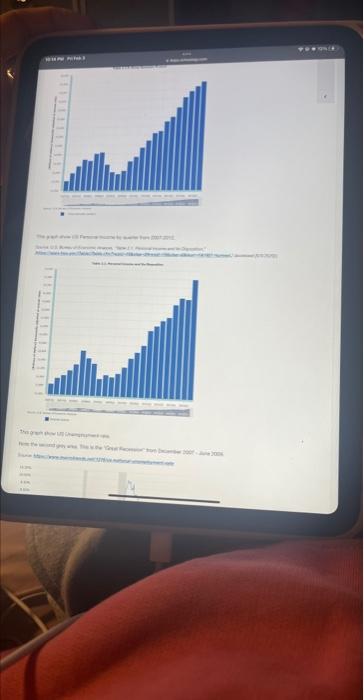 Solved Be sure to include details and examples to support | Chegg.com