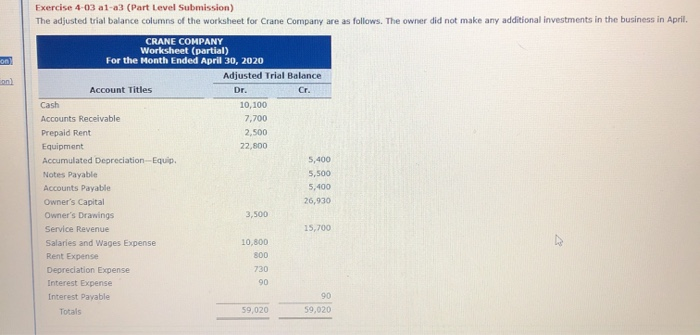 Solved Exercise 4-03 al-a3 (Part Level Submission) The | Chegg.com