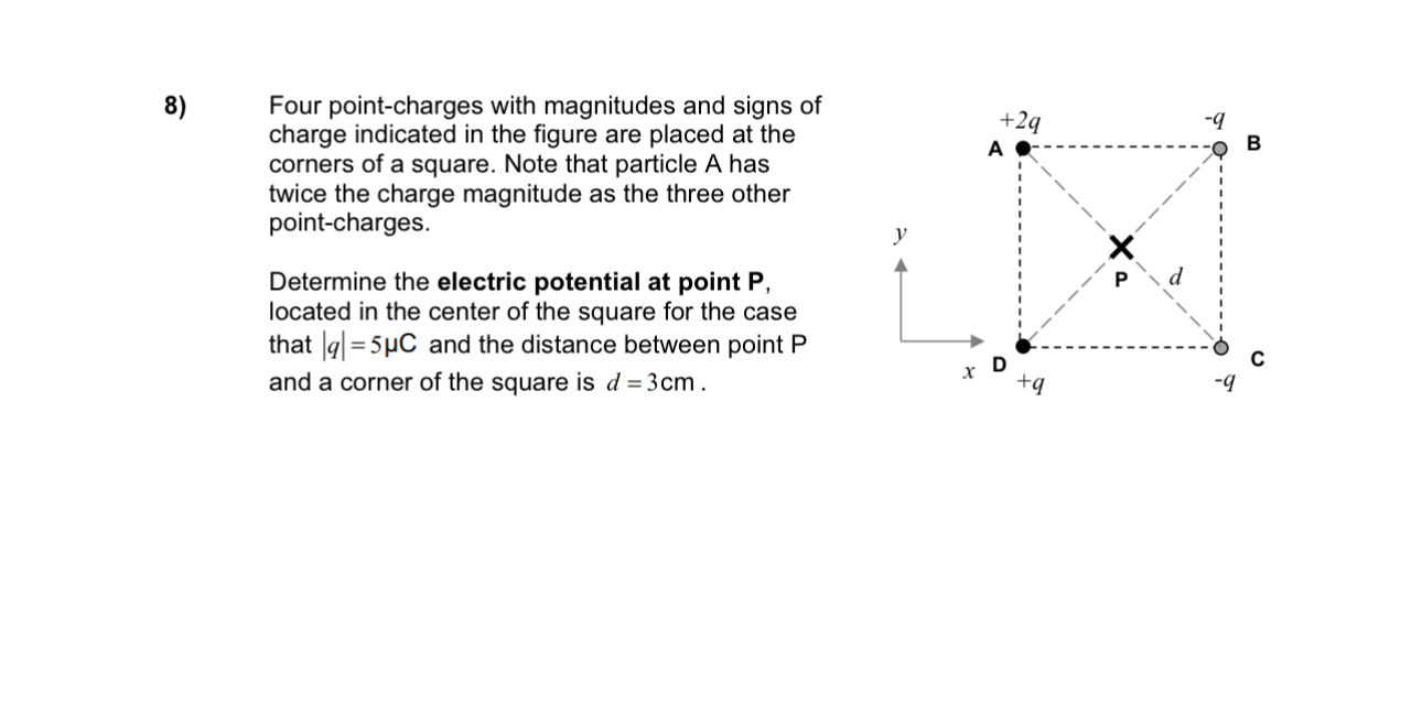 Solved Four point-charges with magnitudes and signs of | Chegg.com