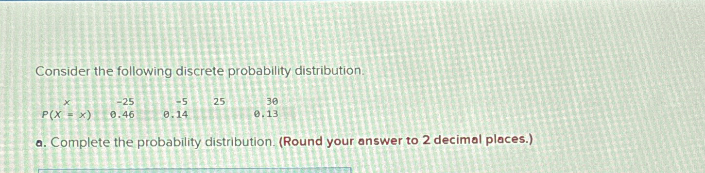 Solved Consider the following discrete probability | Chegg.com