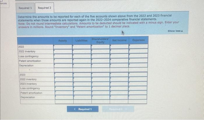 Solved Problem 20-14 (Algo) Errors; change in estimate; | Chegg.com