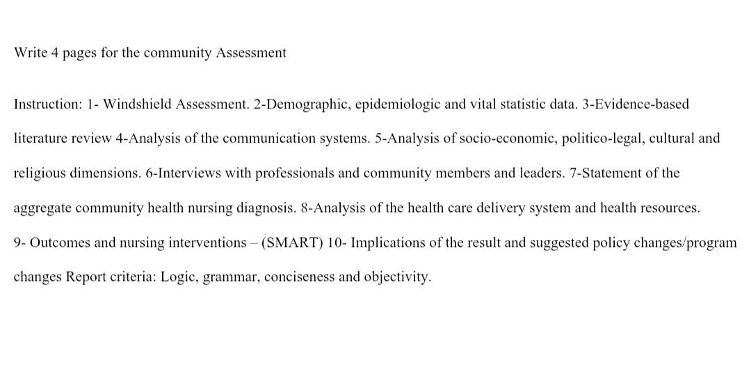Solved Write 4 pages for the community Assessment | Chegg.com