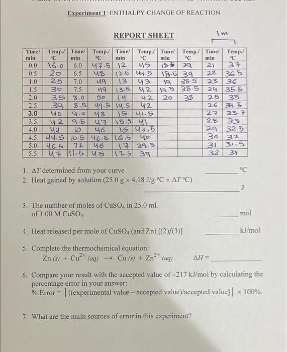 Experiment 1: ENTHALPY CHANGE OF REACTION REPORT | Chegg.com