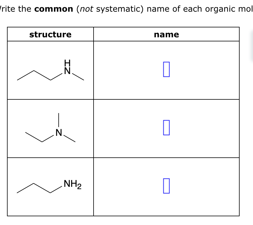 Solved write the common (not systematic) ﻿name of each | Chegg.com