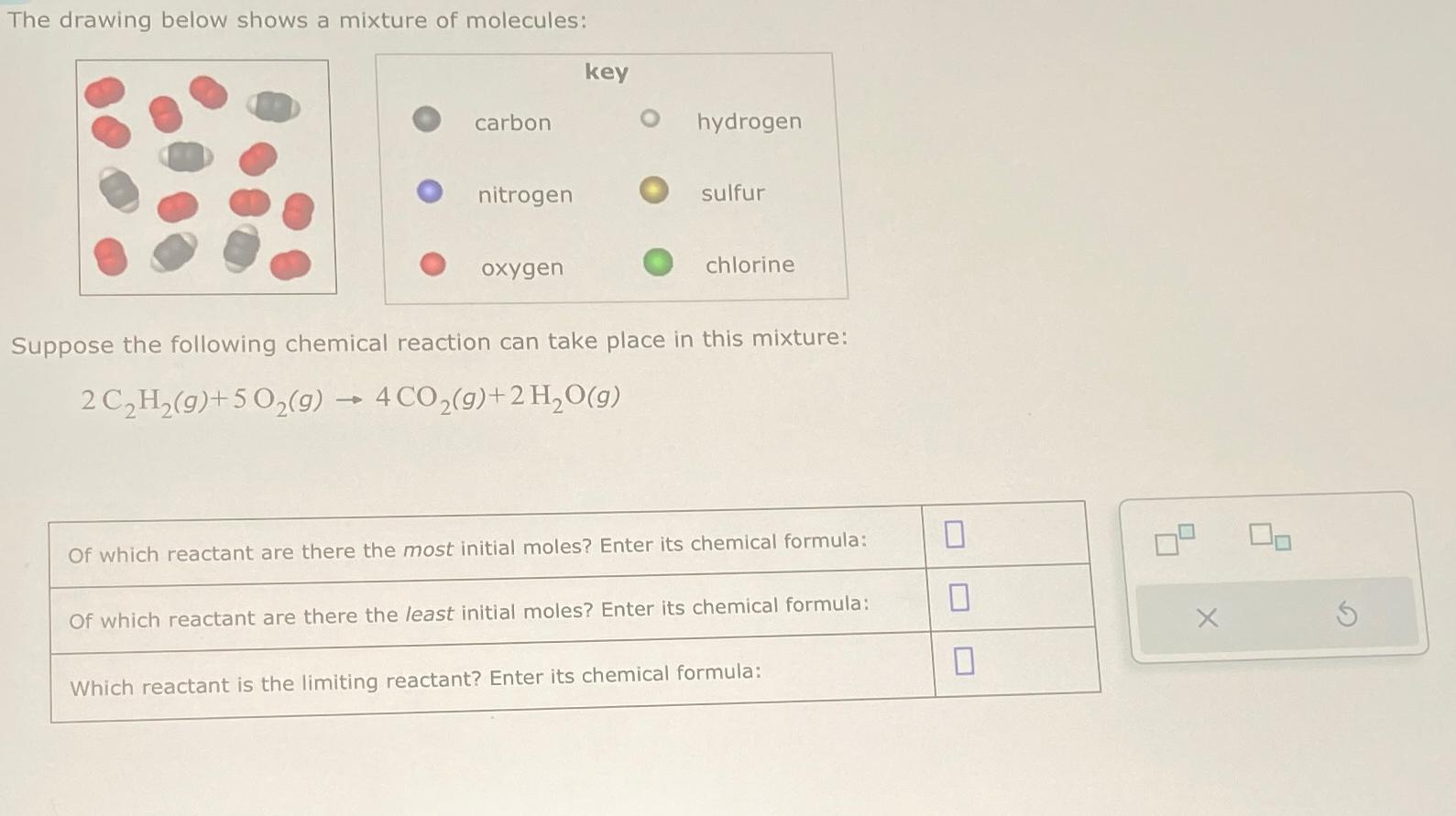Solved The drawing below shows a mixture of | Chegg.com