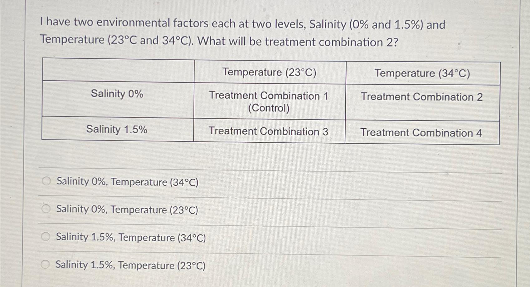 Solved I have two environmental factors each at two levels, | Chegg.com