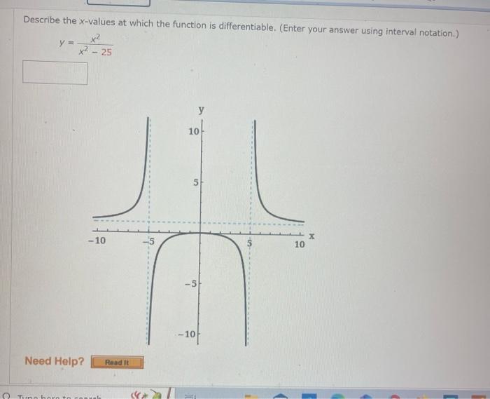 Solved Describe the x-values at which f is differentiable. | Chegg.com