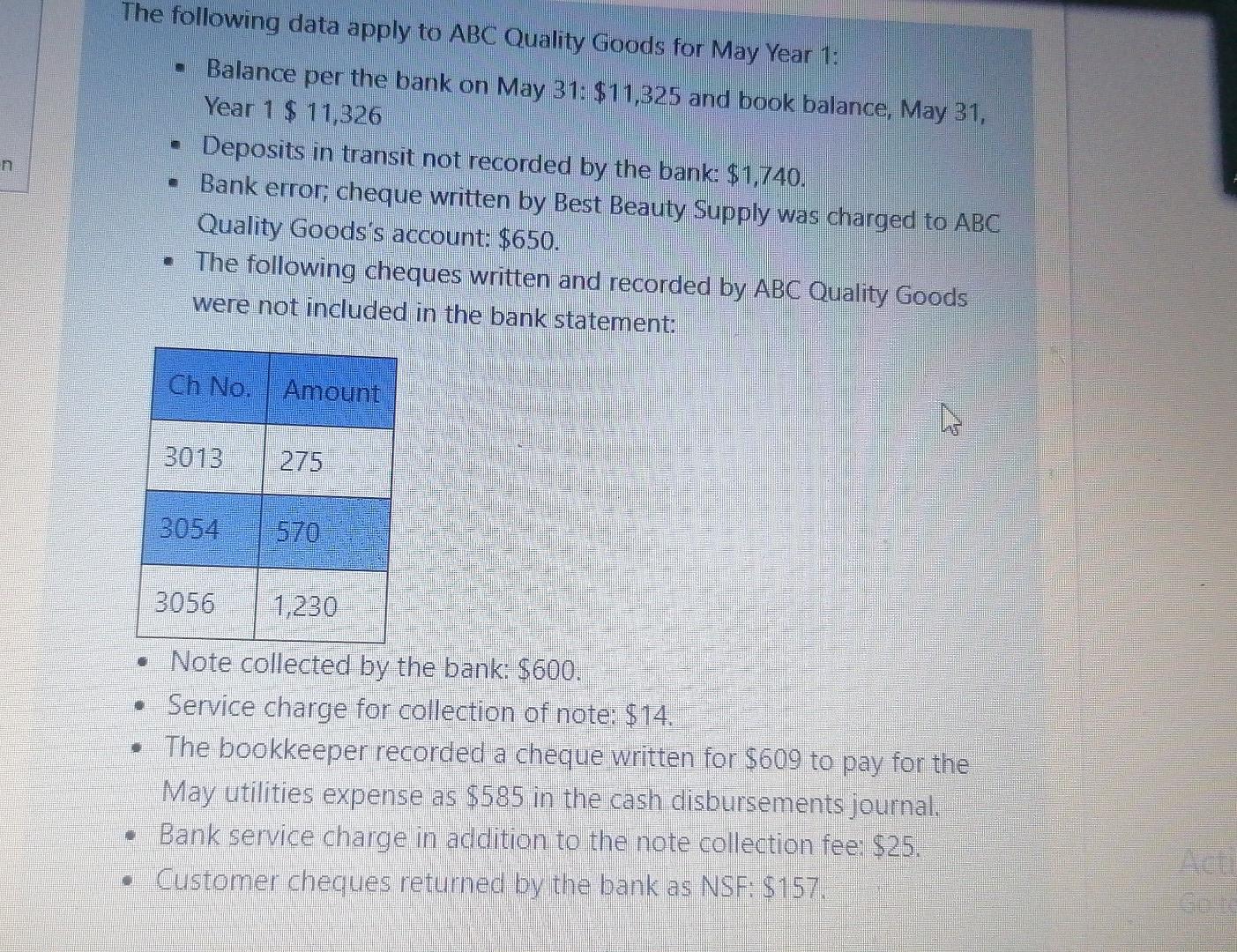 Solved The following data apply to ABC Quality Goods for May | Chegg.com