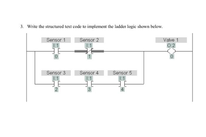 Solved 3. Write the structured text code to implement the | Chegg.com