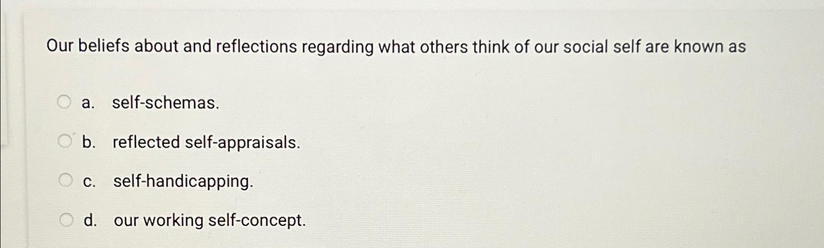 Solved Our beliefs about and reflections regarding what | Chegg.com
